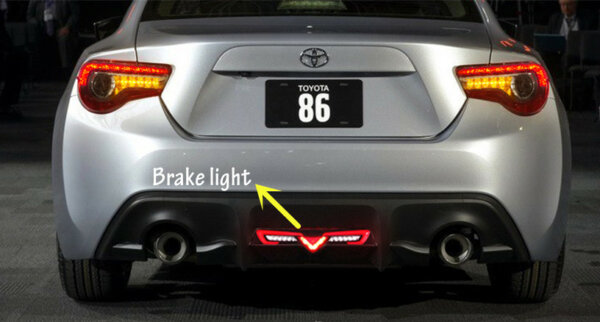 Car lamp assembly：Basic composition and classification.